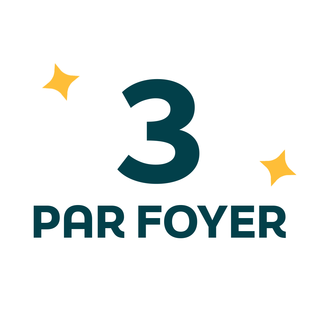 Nos configurations - Wizard Data