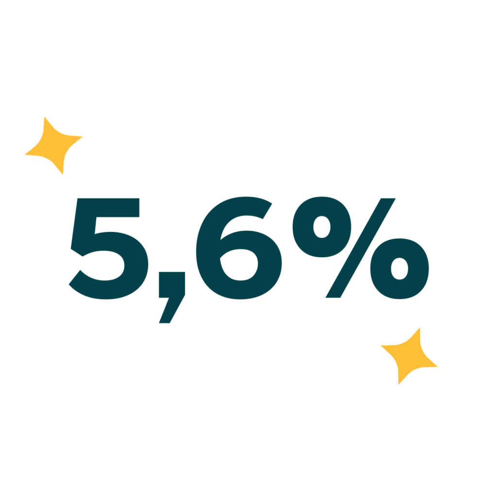 Piano Analytics - Wizard Data - Technologie Data